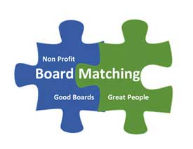 Leadership Stark County